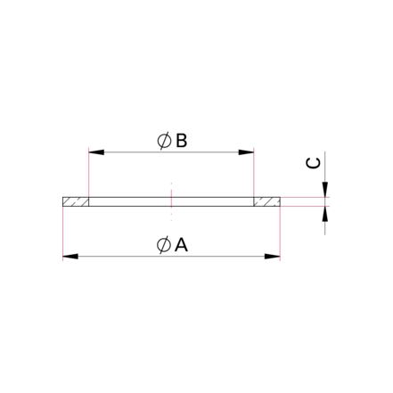 CF Copper Gasket DN16 OFHC (Oxygen Free)